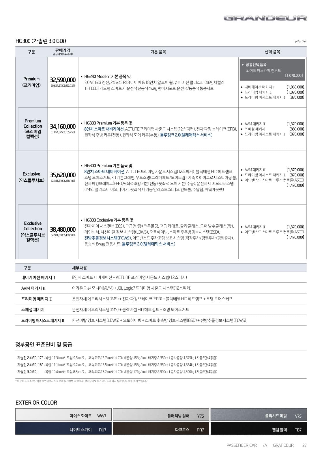 2016년 그랜저 HG 가격표
